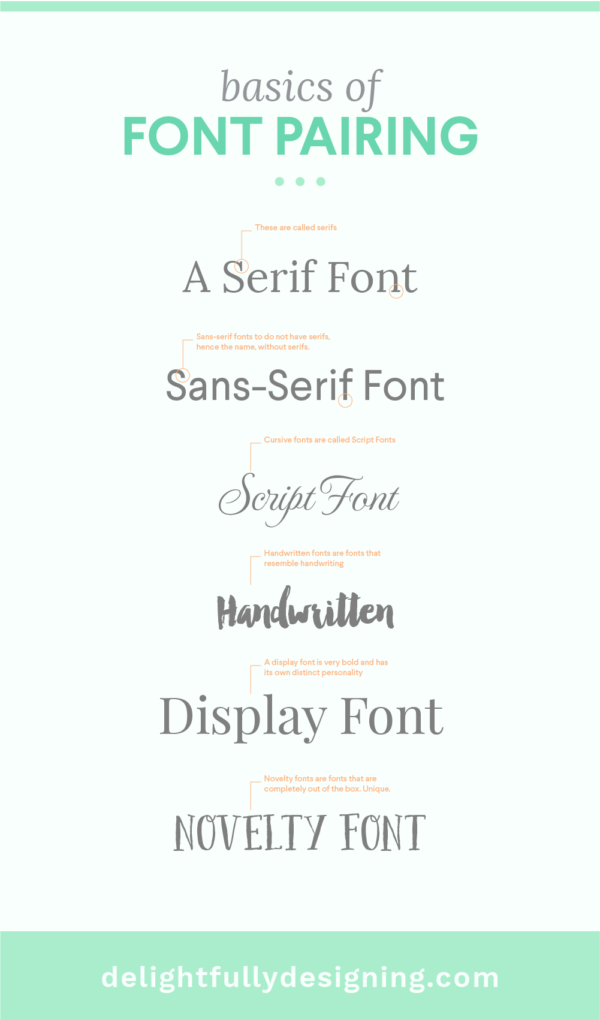 8 Basic DOs and DON’Ts of Font Pairing | Delightfully Designing